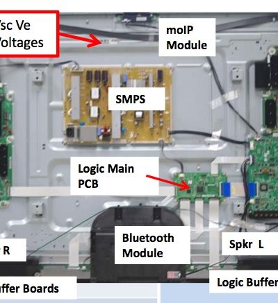 TV Repair Company - Television Repair | LCD, LED Repair Toronto
